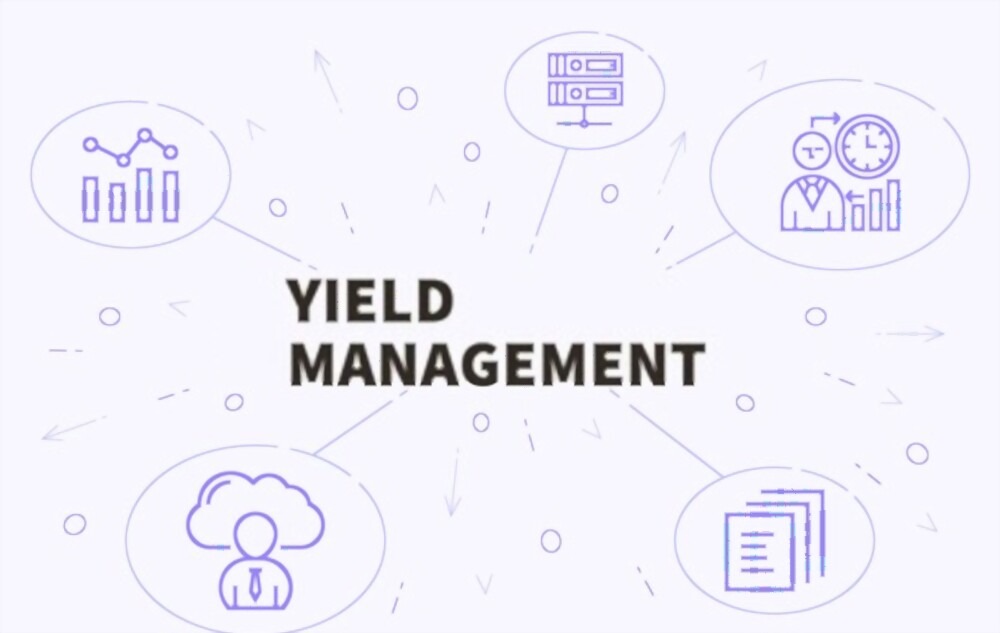 What is Yield Management and How to Improve it