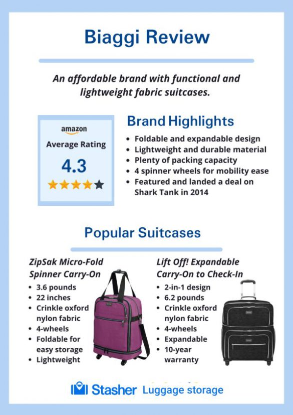 Biaggi Luggage Review